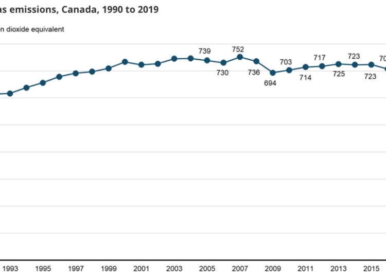 2021 Election Candidate Questionnaire: Roland Verrier, Marxist-Leninist ...