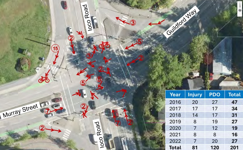 Port Moody's $2-million plan to connect bicycle network to Coquitlam's Guildford Way Greenway ...